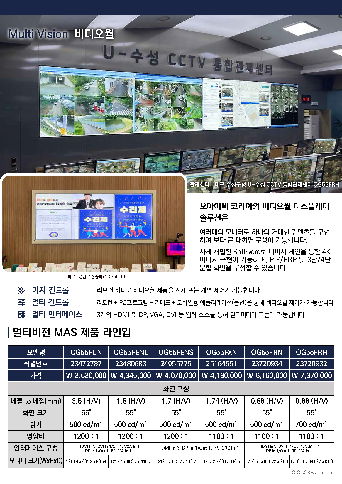 Oic Korea